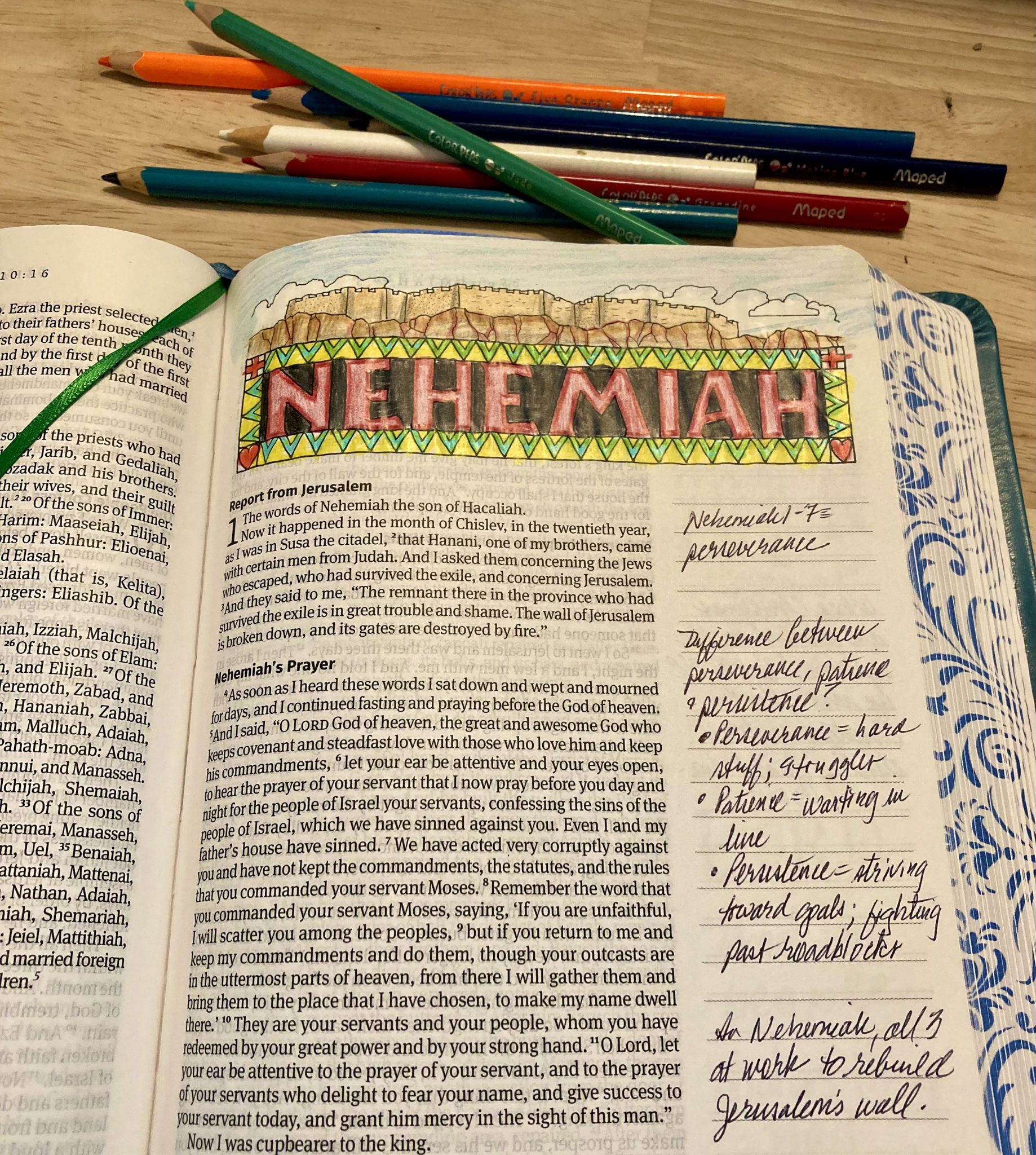 Best Bible Reading Plans - Artesian Ministries