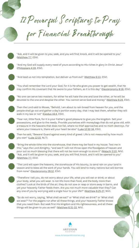 12-Powerful-Scriptures-to-Pray-for-Financial-Breakthrough - Artesian ...